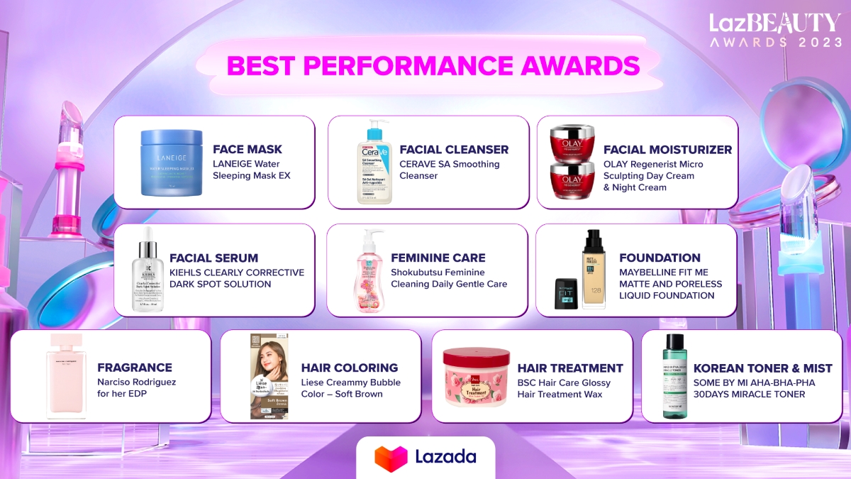 LB-Awards-Winner-02 - Ladyissue เว็บรีวิวเครื่องสำอาง ชุมชนผู้หญิง ฮาวทูแต่งหน้า อัพเดทแบรนด์เนม ...