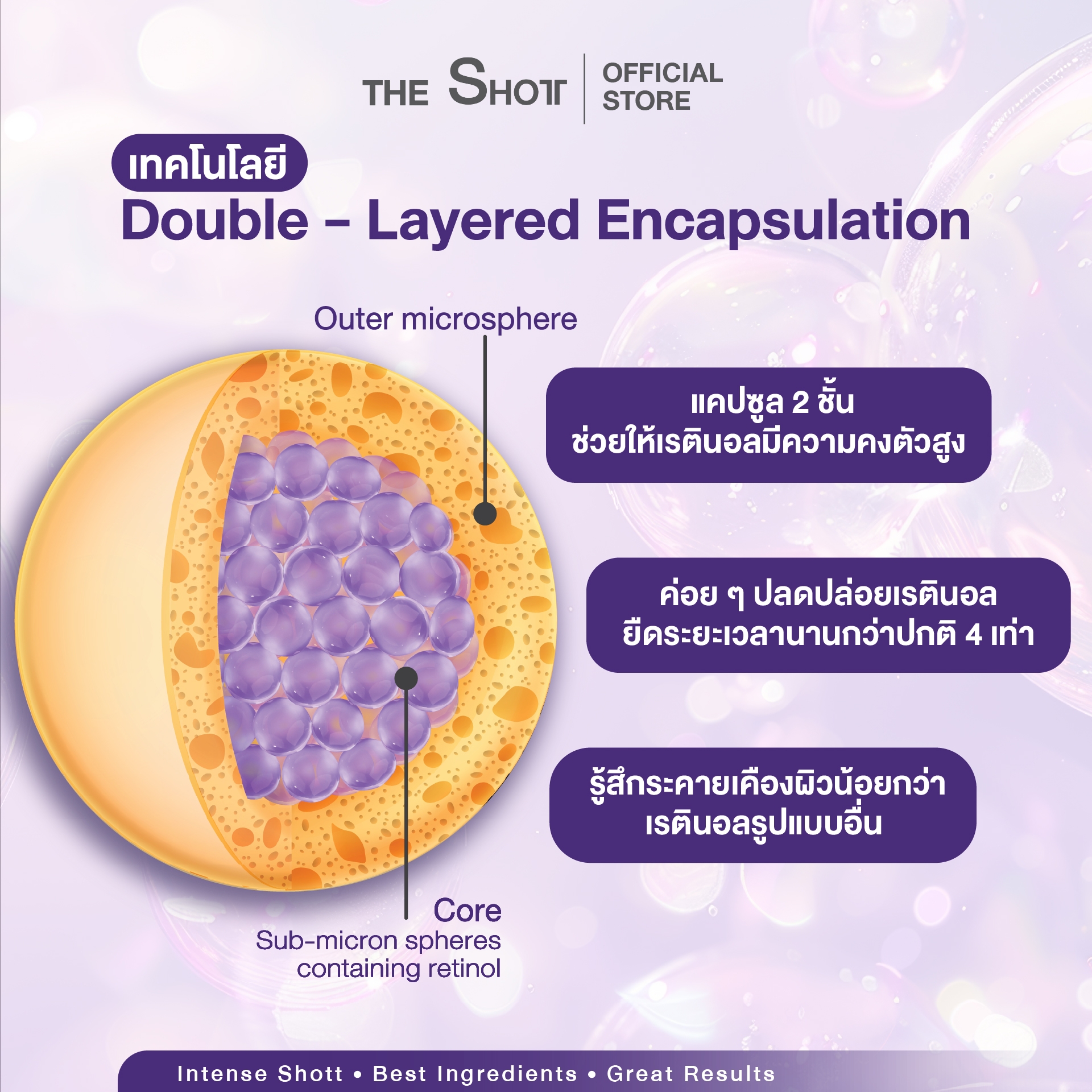 4 - Ladyissue เว็บรีวิวเครื่องสำอาง ชุมชนผู้หญิง ฮาวทูแต่งหน้า อัพเดทแบรนด์เนม เทรนด์แฟชั่นจาก ...